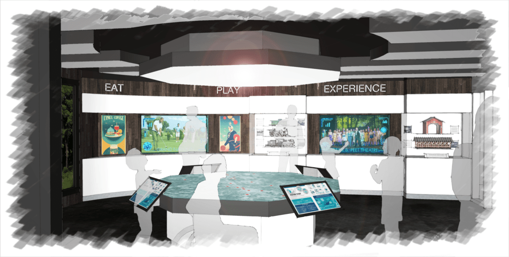 Digital Interactives & Experiences - Storyland Studios